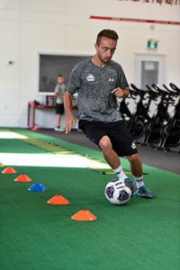 High Performance Training – Gold Performance Training